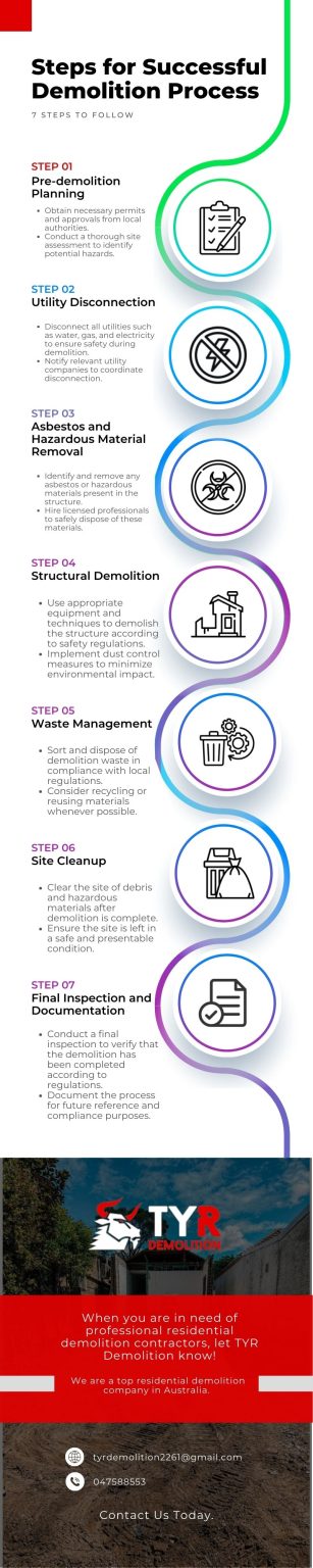 7 Essential Steps for a Successful Demolition Process